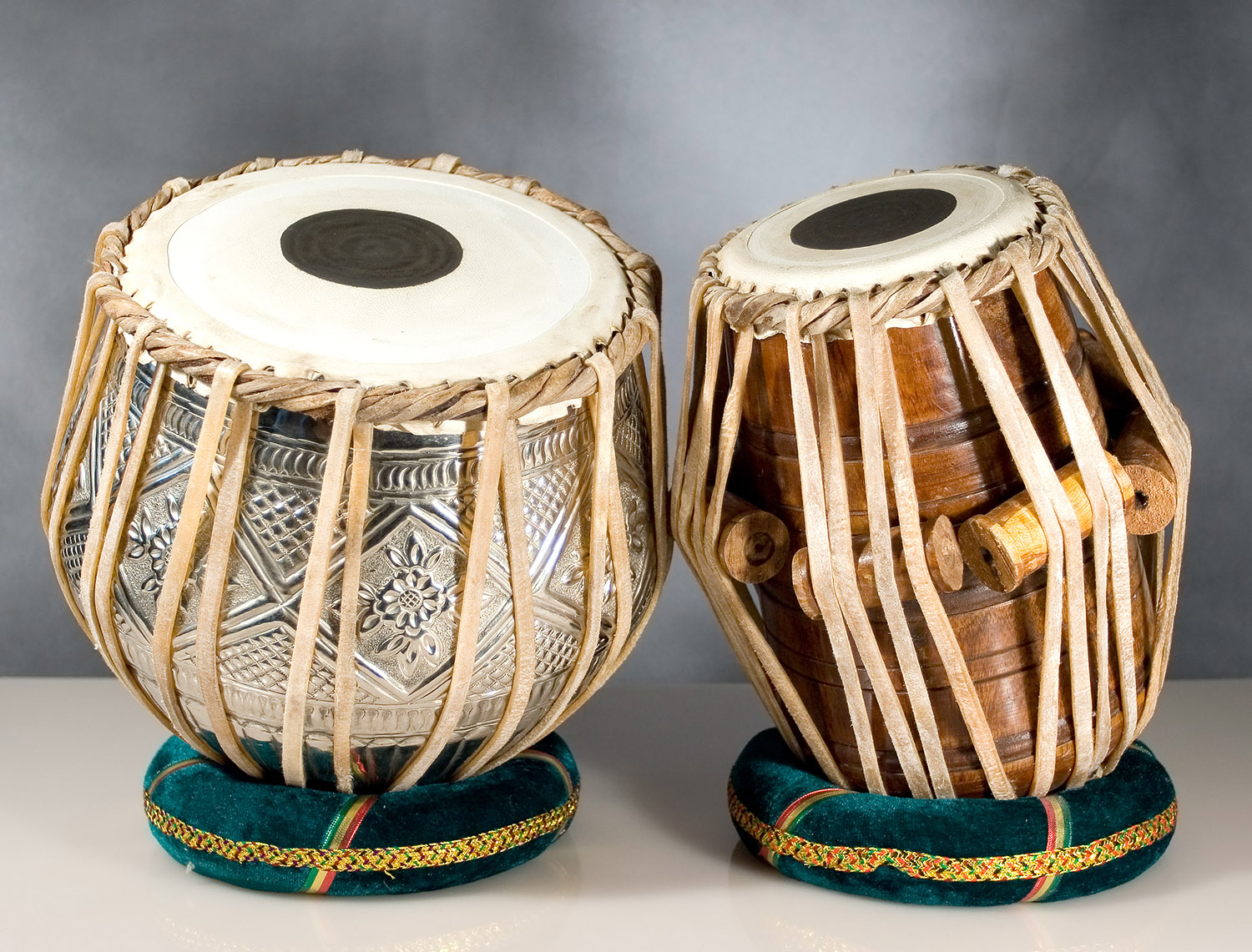 Understanding Gharanas: The Lineages That Shape Indian Classical Music ...